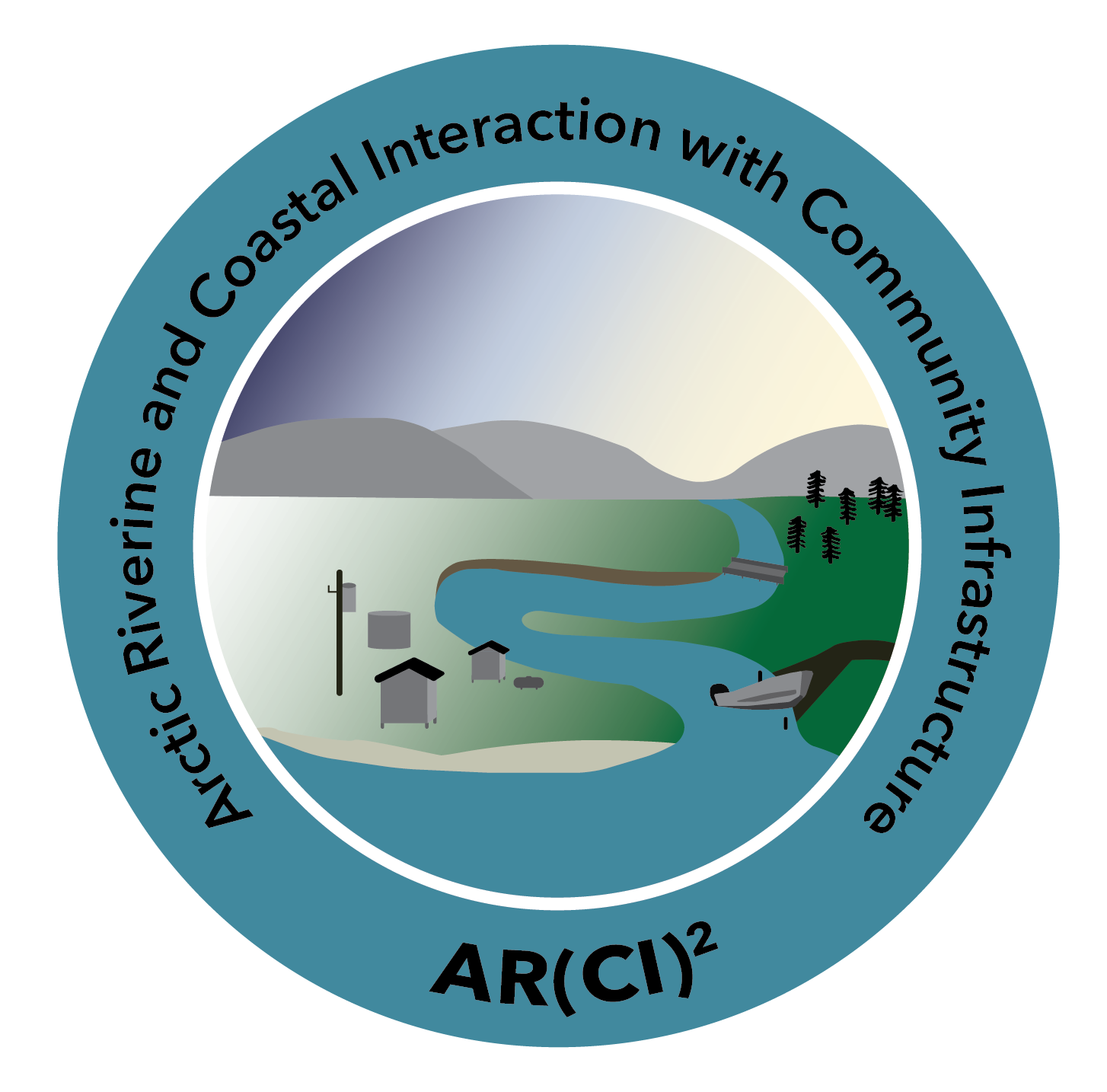 River/coastal processes and the built environment (Alaska) – Coastal ...