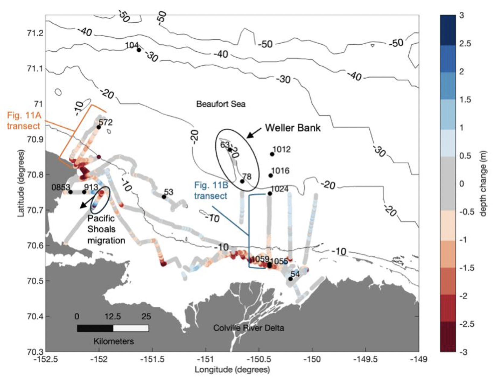 Alaskan Beaufort Shelf – Coastal & Fluvial Sediment Dynamics