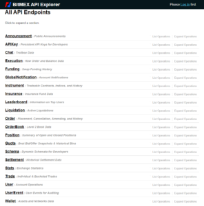 APIs, their Practicality and my Intrigue | Just another blogs ...