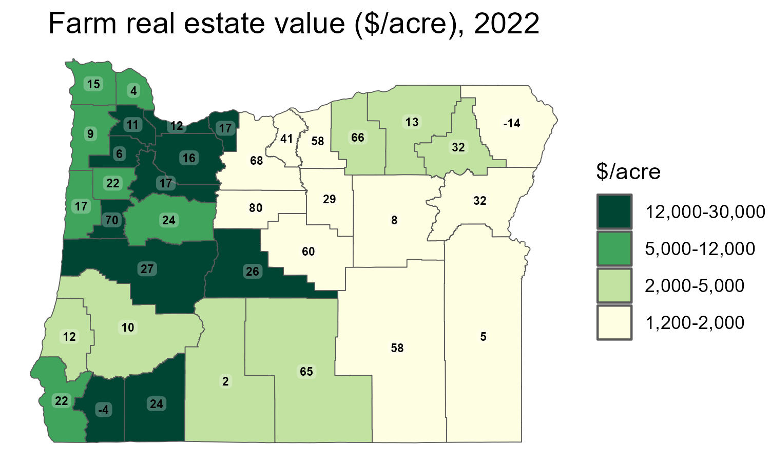 Per the 2022 Census of Agriculture, the value of Oregon’s farm real ...