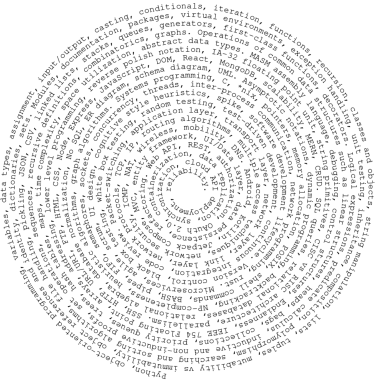 Study Spirals: intro – Study Spirals