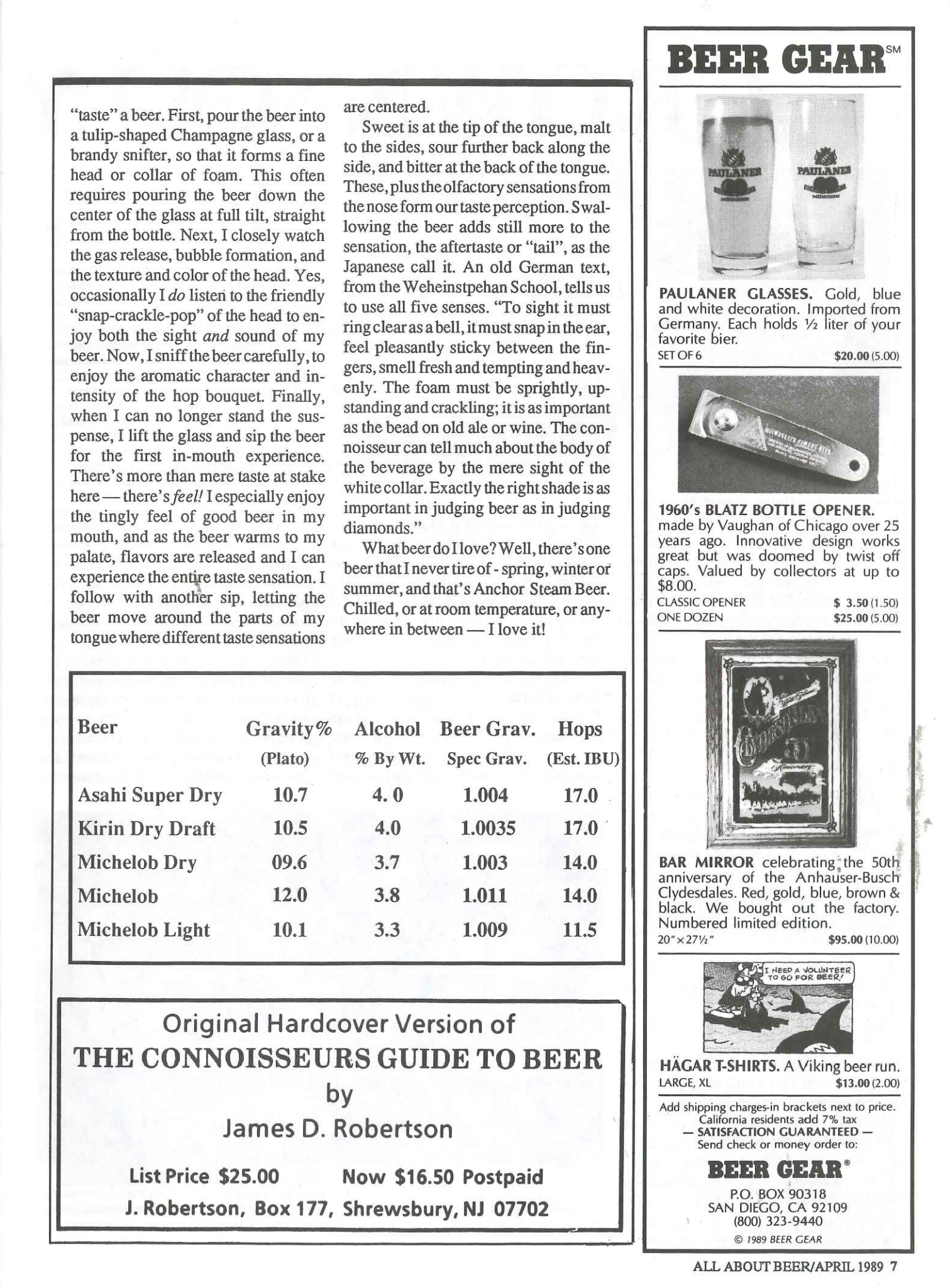 A Fred Eckhardt Mystery Solved & musings on beer history – Oregon Beer ...