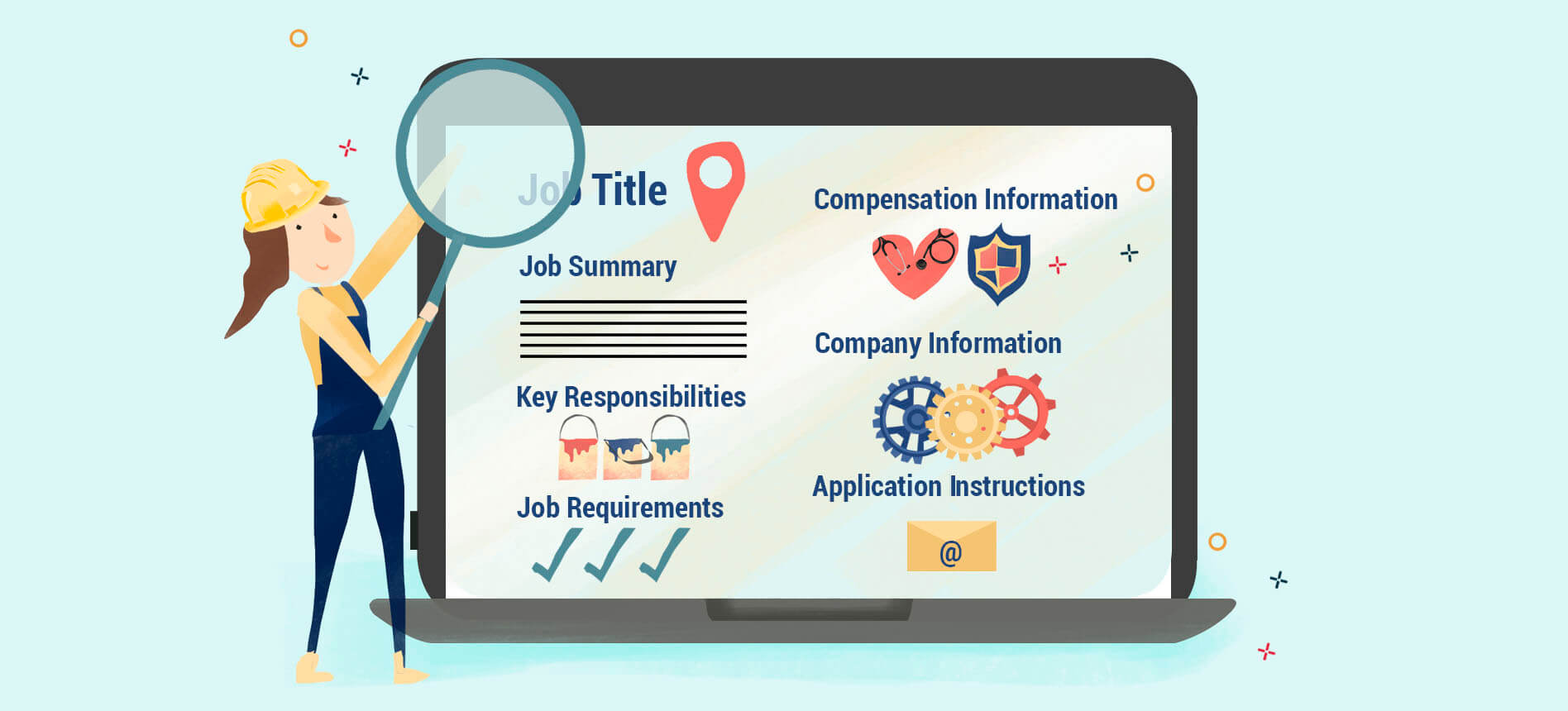 Maintaining Job Descriptions – Maintaining Job Descriptions